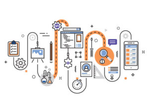 Why All-In-One Management Software is Essential for Businesses