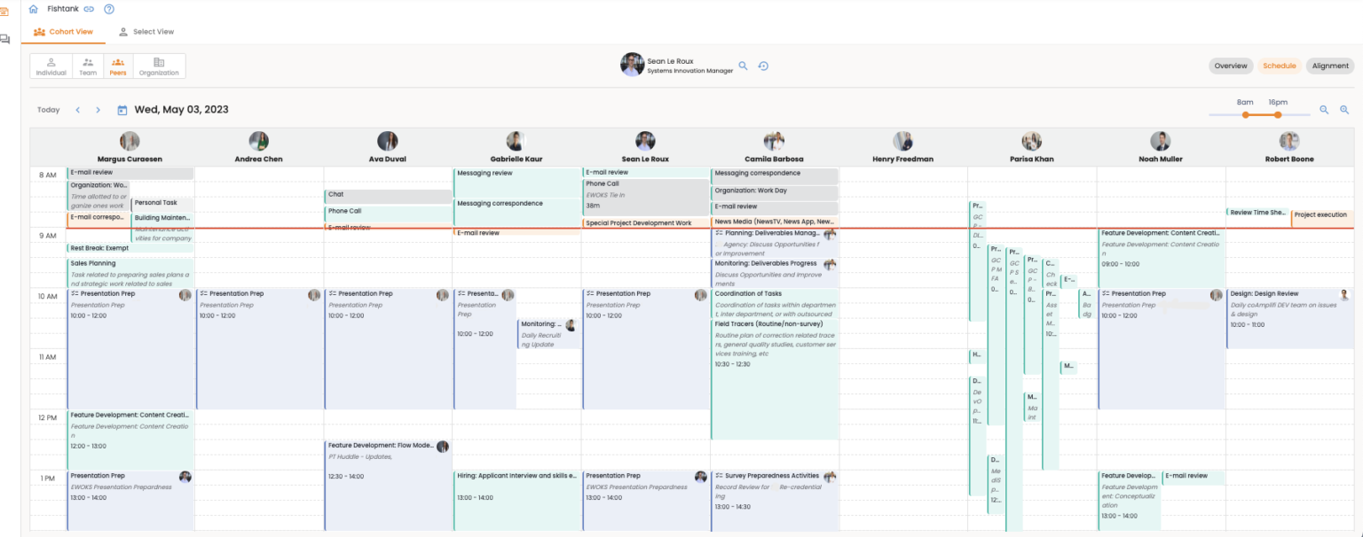 Employee Time Tracking Software with Timecard Management - coAmplifi
